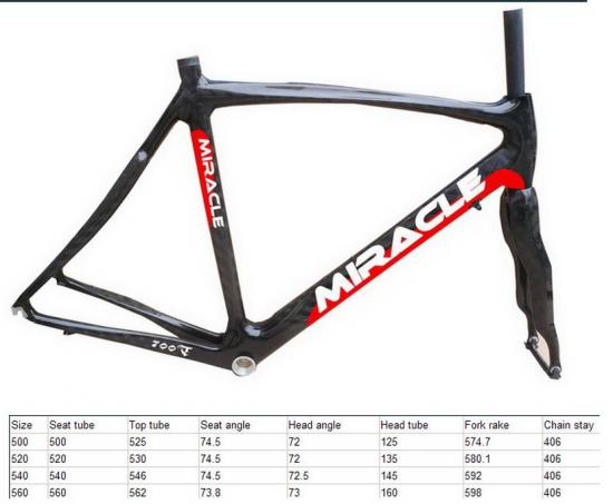 ขาย Handlebars Full Carbon Aster Bikes - ROCKY BIKE